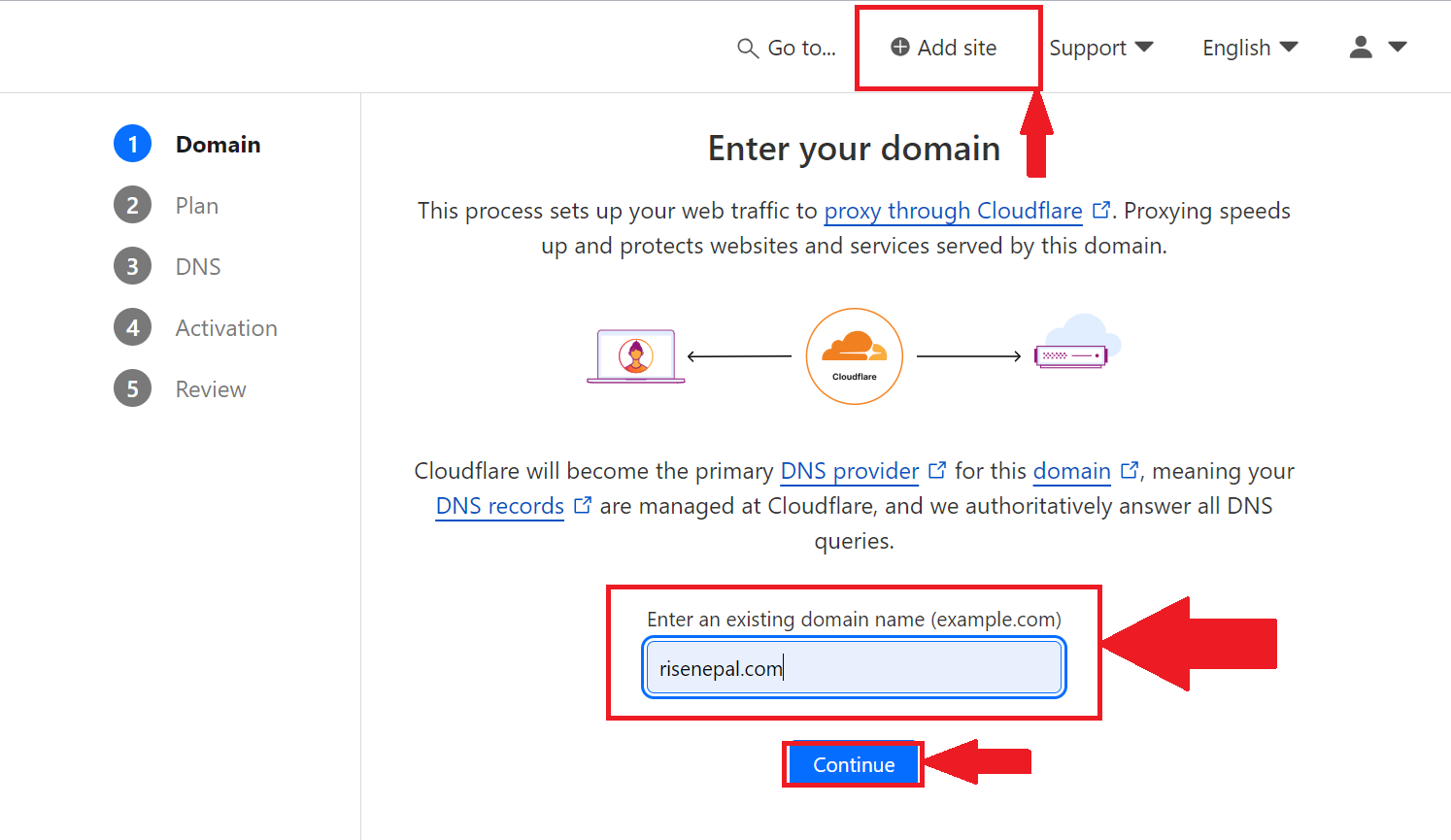 How to setup Cloudflare nameserver for Domain( 7 steps)? - eHostingServer