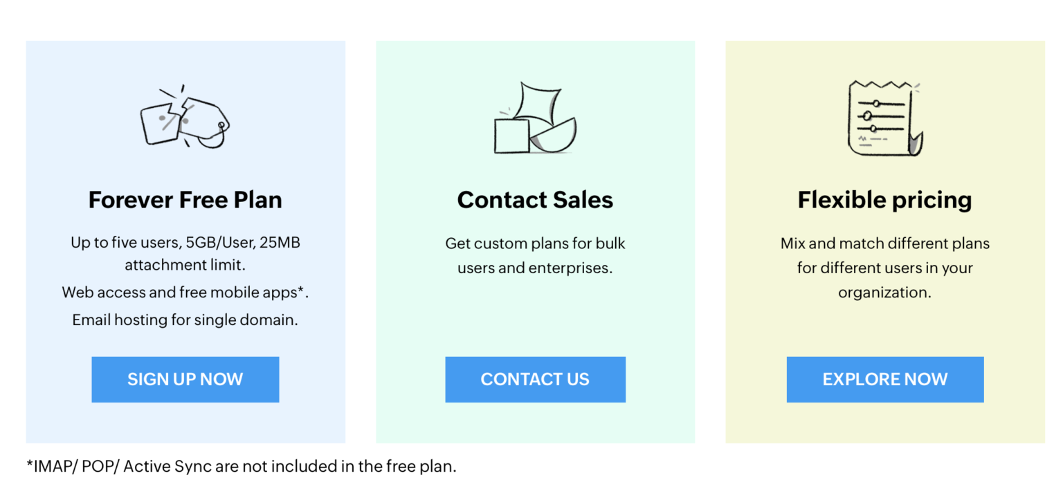 How to Set Up Zoho Mail with cPanel-Connected Domains: A Step-by-Step ...